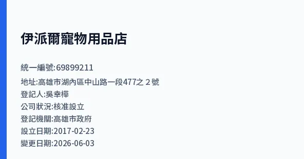 伊派爾寵物用品店的照片-統編 69899211(高雄市) 公司登記資料與營業項目詳細圖表