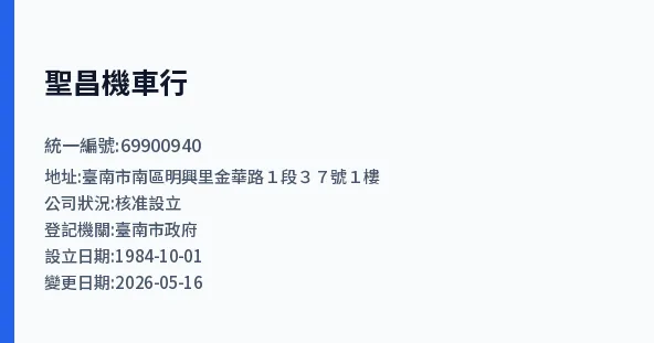 聖昌機車行的照片-統編 69900940(臺南市) 公司登記資料與營業項目詳細圖表