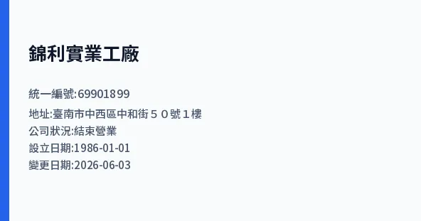 錦利實業工廠的照片-統編 69901899(臺南市) 公司登記資料與營業項目詳細圖表