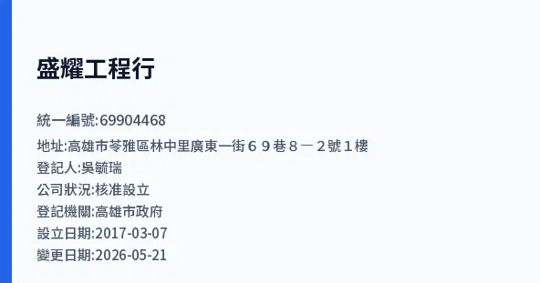 盛耀工程行的照片-統編 69904468(高雄市) 公司登記資料與營業項目詳細圖表