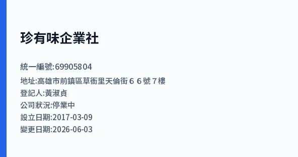 珍有味企業社的照片-統編 69905804(高雄市) 公司登記資料與營業項目詳細圖表