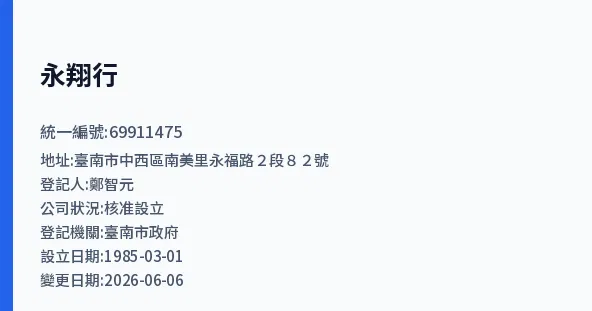 永翔行的照片-統編 69911475(臺南市) 公司登記資料與營業項目詳細圖表