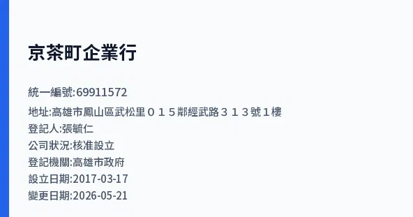 京茶町企業行的照片-統編 69911572(高雄市) 公司登記資料與營業項目詳細圖表