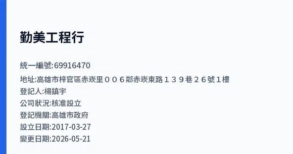 勤美工程行的照片-統編 69916470(高雄市) 公司登記資料與營業項目詳細圖表