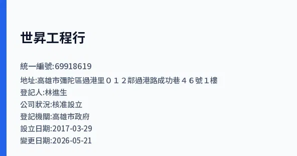 世昇工程行的照片-統編 69918619(高雄市) 公司登記資料與營業項目詳細圖表