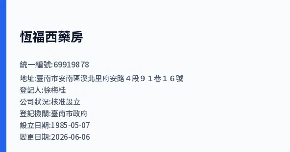 恆福西藥房的照片-統編 69919878(臺南市) 公司登記資料與營業項目詳細圖表
