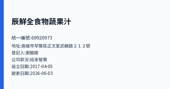 辰鮮全食物蔬果汁的照片-統編 69920973(高雄市) 公司登記資料與營業項目詳細圖表