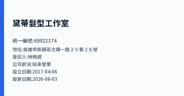 黛蒂髮型工作室的照片-統編 69922374(高雄市) 公司登記資料與營業項目詳細圖表