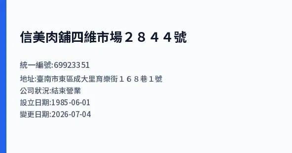 信美肉舖四維市場2844號的照片-統編 69923351(臺南市) 公司登記資料與營業項目詳細圖表