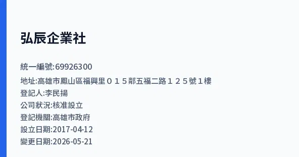 弘辰企業社的照片-統編 69926300(高雄市) 公司登記資料與營業項目詳細圖表