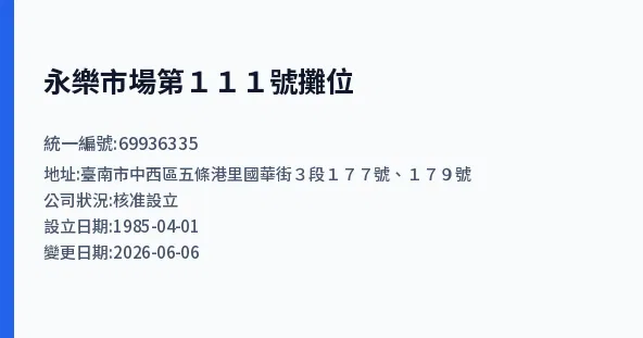 永樂市場第111號攤位的照片-統編 69936335(臺南市) 公司登記資料與營業項目詳細圖表