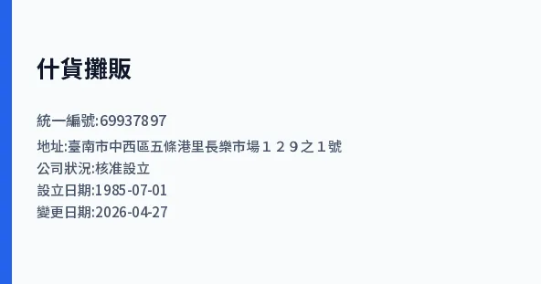 什貨攤販的照片-統編 69937897(臺南市) 公司登記資料與營業項目詳細圖表