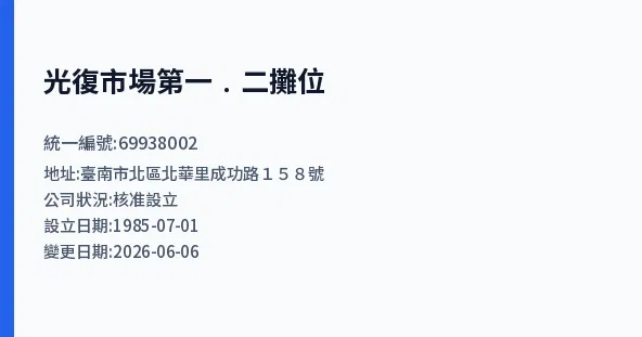 光復市場第一﹒二攤位的照片-統編 69938002(臺南市) 公司登記資料與營業項目詳細圖表