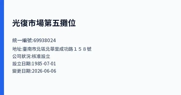 光復市場第五攤位的照片-統編 69938024(臺南市) 公司登記資料與營業項目詳細圖表