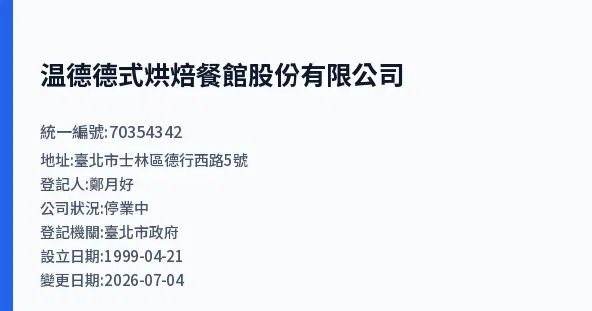 温德德式烘焙餐館股份有限公司的照片-統編 70354342(臺北市) 公司登記資料與營業項目詳細圖表