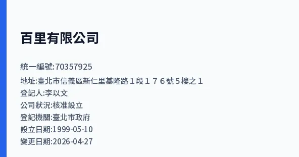 百里有限公司的照片-統編 70357925(臺北市) 公司登記資料與營業項目詳細圖表