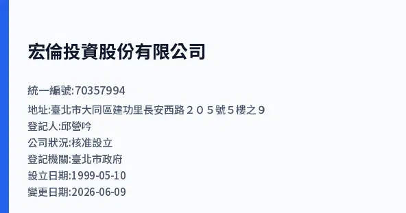 宏倫投資股份有限公司的照片-統編 70357994(臺北市) 公司登記資料與營業項目詳細圖表