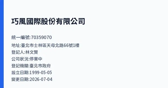 巧風國際股份有限公司的照片-統編 70359070(臺北市) 公司登記資料與營業項目詳細圖表