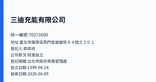 三迪充能有限公司的照片-統編 70372600(臺北市) 公司登記資料與營業項目詳細圖表