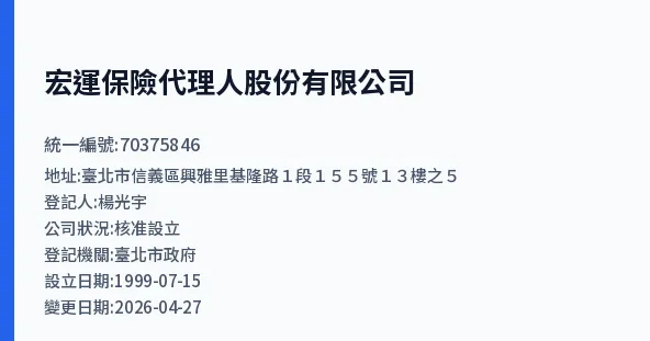 宏運保險代理人股份有限公司的照片-統編 70375846(臺北市) 公司登記資料與營業項目詳細圖表
