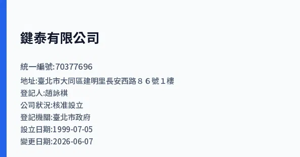 鍵泰有限公司的照片-統編 70377696(臺北市) 公司登記資料與營業項目詳細圖表