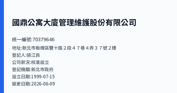 國鼎公寓大廈管理維護股份有限公司的照片-統編 70379646(新北市) 公司登記資料與營業項目詳細圖表