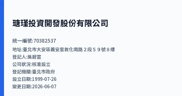 瑭瑾投資開發股份有限公司的照片-統編 70382537(臺北市) 公司登記資料與營業項目詳細圖表