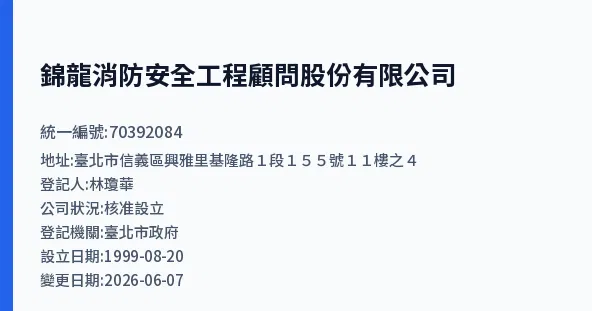 錦龍消防安全工程顧問股份有限公司的照片-統編 70392084(臺北市) 公司登記資料與營業項目詳細圖表