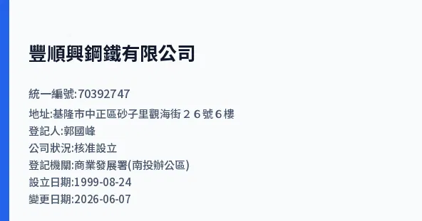 豐順興鋼鐵有限公司的照片-統編 70392747(基隆市) 公司登記資料與營業項目詳細圖表