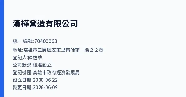 漢樺營造有限公司的照片-統編 70400063(高雄市) 公司登記資料與營業項目詳細圖表