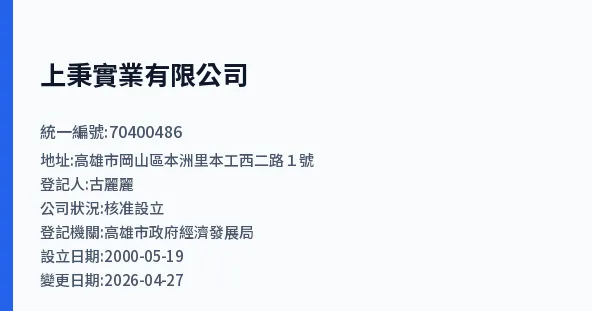 上秉實業有限公司的照片-統編 70400486(高雄市) 公司登記資料與營業項目詳細圖表