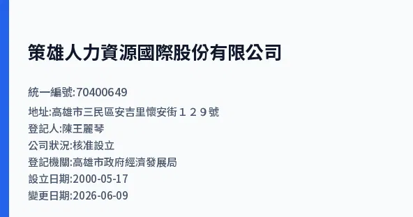 策雄人力資源國際股份有限公司的照片-統編 70400649(高雄市) 公司登記資料與營業項目詳細圖表
