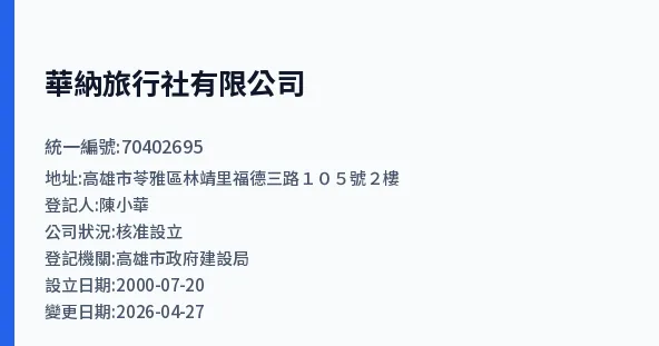 華納旅行社有限公司的照片-統編 70402695(高雄市) 公司登記資料與營業項目詳細圖表