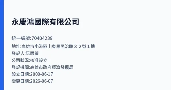 永慶鴻國際有限公司的照片-統編 70404238(高雄市) 公司登記資料與營業項目詳細圖表