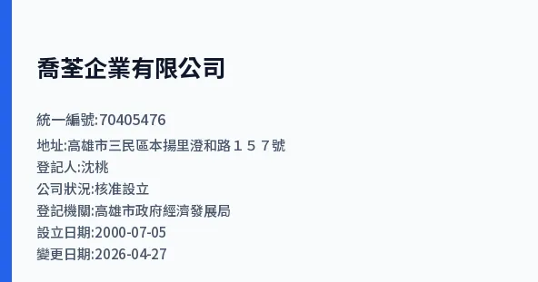 喬荃企業有限公司的照片-統編 70405476(高雄市) 公司登記資料與營業項目詳細圖表