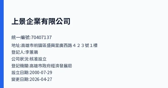 上景企業有限公司的照片-統編 70407137(高雄市) 公司登記資料與營業項目詳細圖表