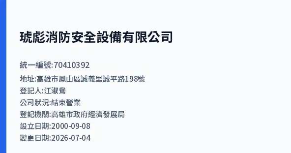 琥彪消防安全設備有限公司的照片-統編 70410392(高雄市) 公司登記資料與營業項目詳細圖表