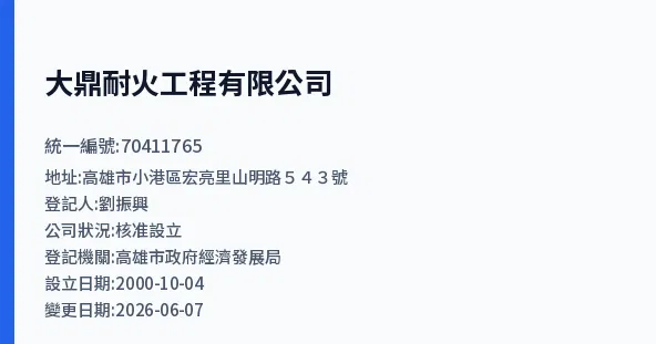 大鼎耐火工程有限公司的照片-統編 70411765(高雄市) 公司登記資料與營業項目詳細圖表