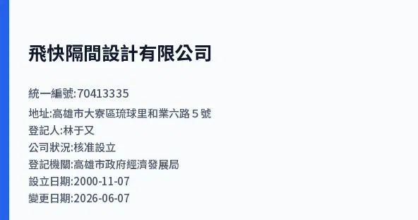 飛快隔間設計有限公司的照片-統編 70413335(高雄市) 公司登記資料與營業項目詳細圖表