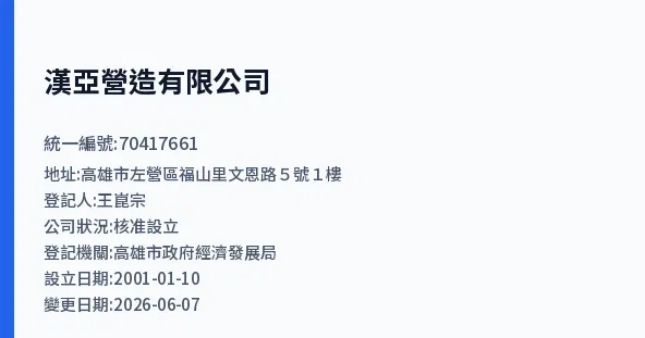漢亞營造有限公司的照片-統編 70417661(高雄市) 公司登記資料與營業項目詳細圖表
