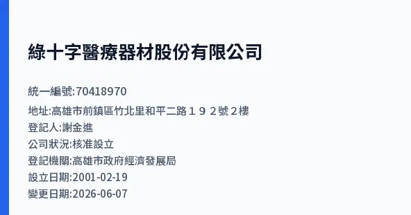 綠十字醫療器材股份有限公司的照片-統編 70418970(高雄市) 公司登記資料與營業項目詳細圖表