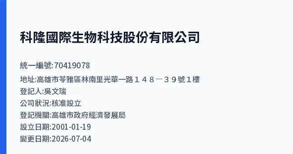 科隆國際生物科技股份有限公司的照片-統編 70419078(高雄市) 公司登記資料與營業項目詳細圖表