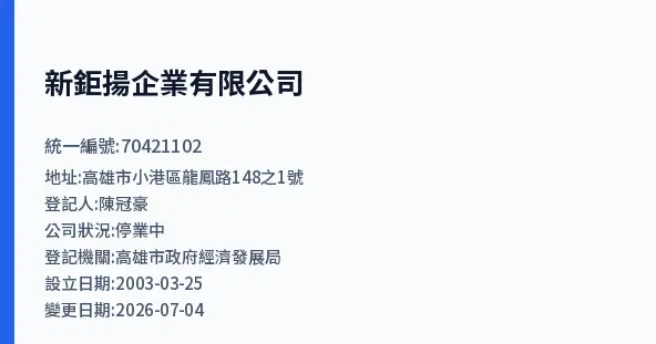 新鉅揚企業有限公司的照片-統編 70421102(高雄市) 公司登記資料與營業項目詳細圖表