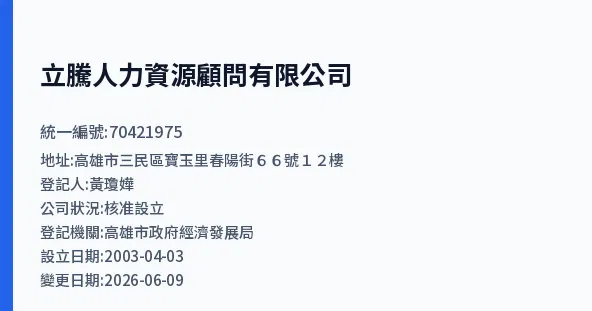 立騰人力資源顧問有限公司的照片-統編 70421975(高雄市) 公司登記資料與營業項目詳細圖表
