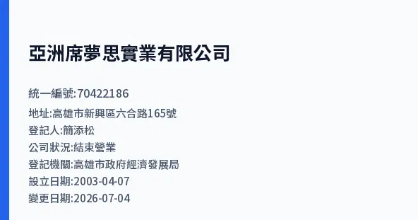 亞洲席夢思實業有限公司的照片-統編 70422186(高雄市) 公司登記資料與營業項目詳細圖表