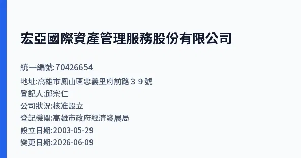 宏亞國際資產管理服務股份有限公司的照片-統編 70426654(高雄市) 公司登記資料與營業項目詳細圖表