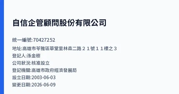 自信企管顧問股份有限公司的照片-統編 70427252(高雄市) 公司登記資料與營業項目詳細圖表