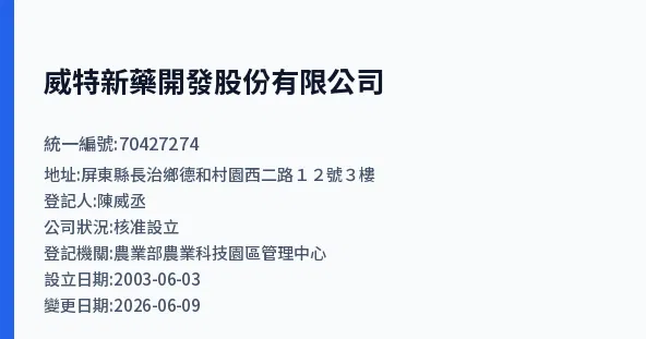 威特新藥開發股份有限公司的照片-統編 70427274(屏東縣) 公司登記資料與營業項目詳細圖表