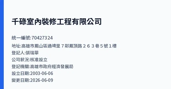 千碌室內裝修工程有限公司的照片-統編 70427324(高雄市) 公司登記資料與營業項目詳細圖表