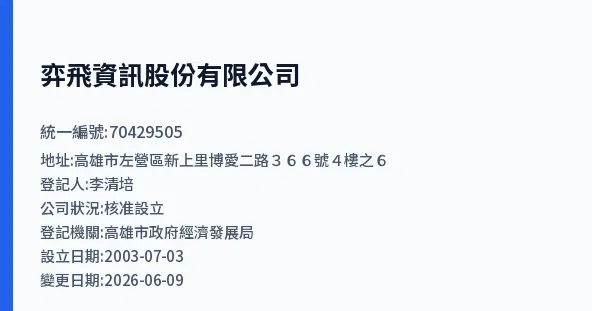 弈飛資訊股份有限公司的照片-統編 70429505(高雄市) 公司登記資料與營業項目詳細圖表
